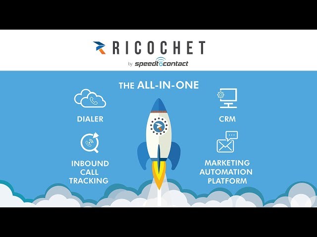 Ricochet Pricing, Reviews, & Features in 2022