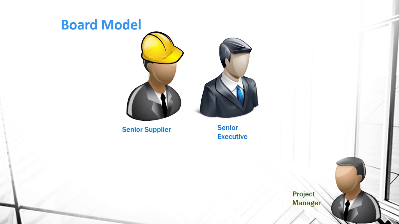 Governance Models for Projects