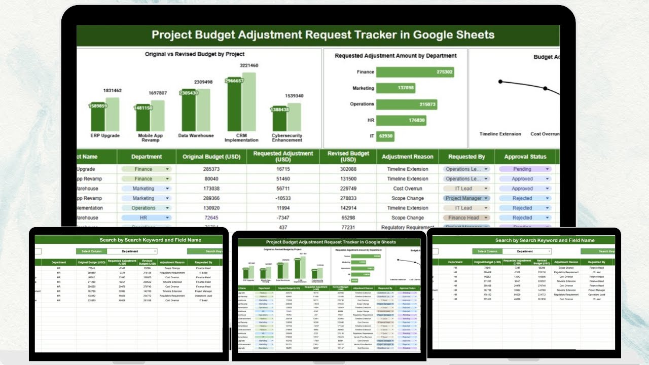 Project Budget Adjustment Request Tracker in Google Sheets
