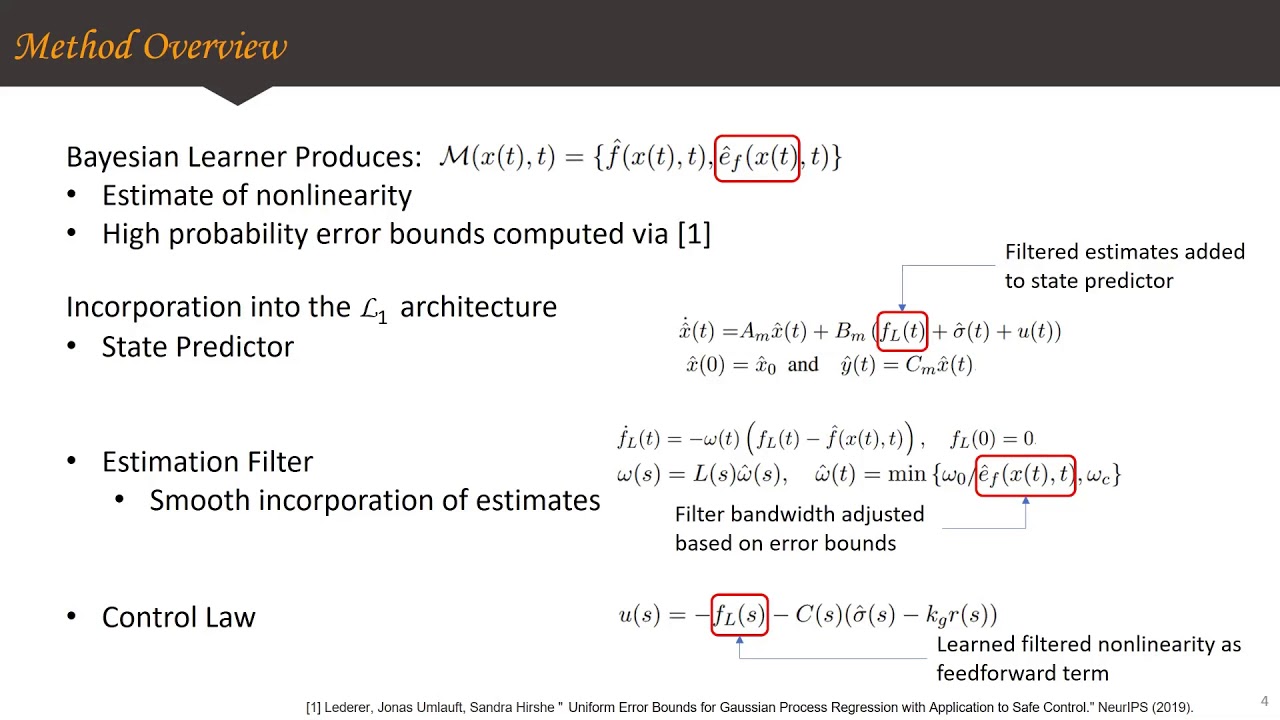 L1-GP: L1 Adaptive Control with Bayesian Learning