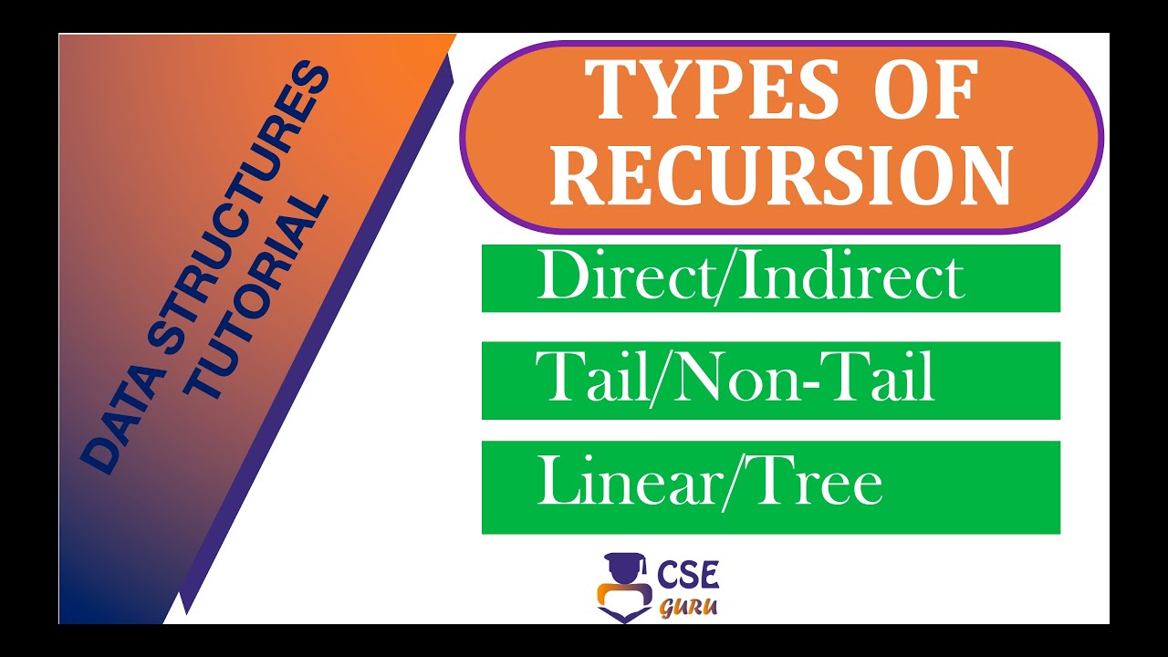 Types of Recursion | Stack Data Structure | L 47 | Data Structures & Application