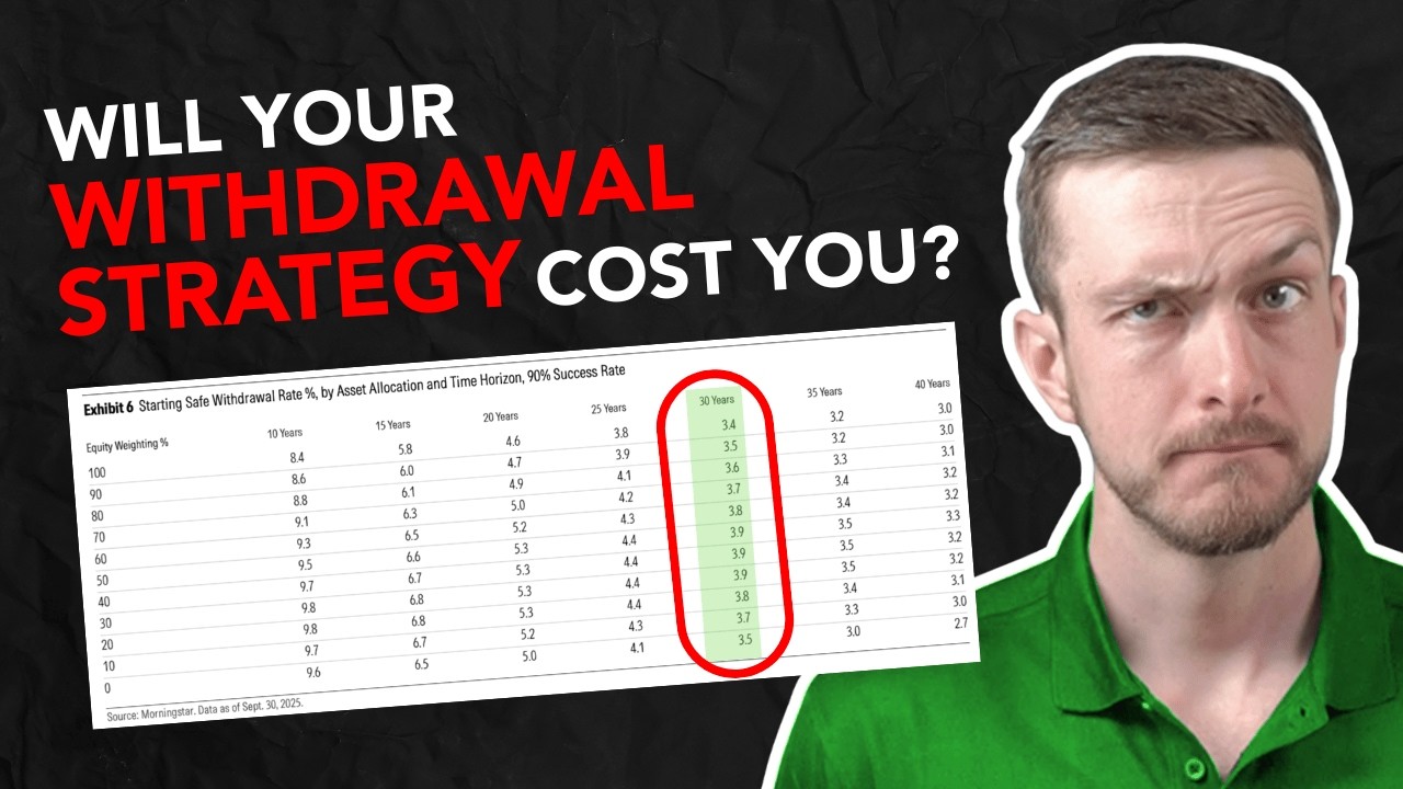 What Withdrawal Strategy Gives You the Highest Retirement Income? (Morningstar Research)