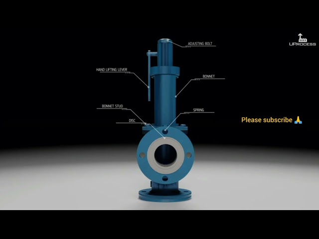 Safety Relief Valve - Industrial Safety Valves Manufacturer from Chennai