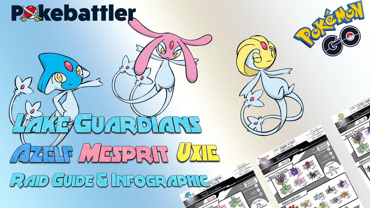 The Ultimate Lake Guardian Trio Guide for May 2nd-May 27th | Pokebattler