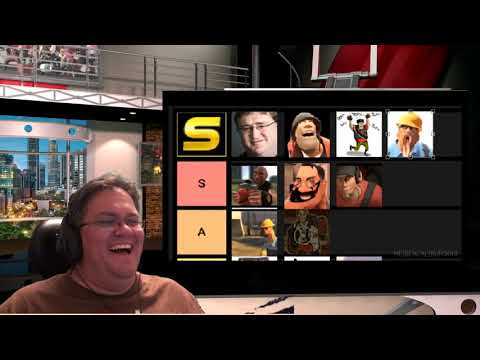 TODAY IN MEME HISTORY! TF2 Memes Tier List Reaction