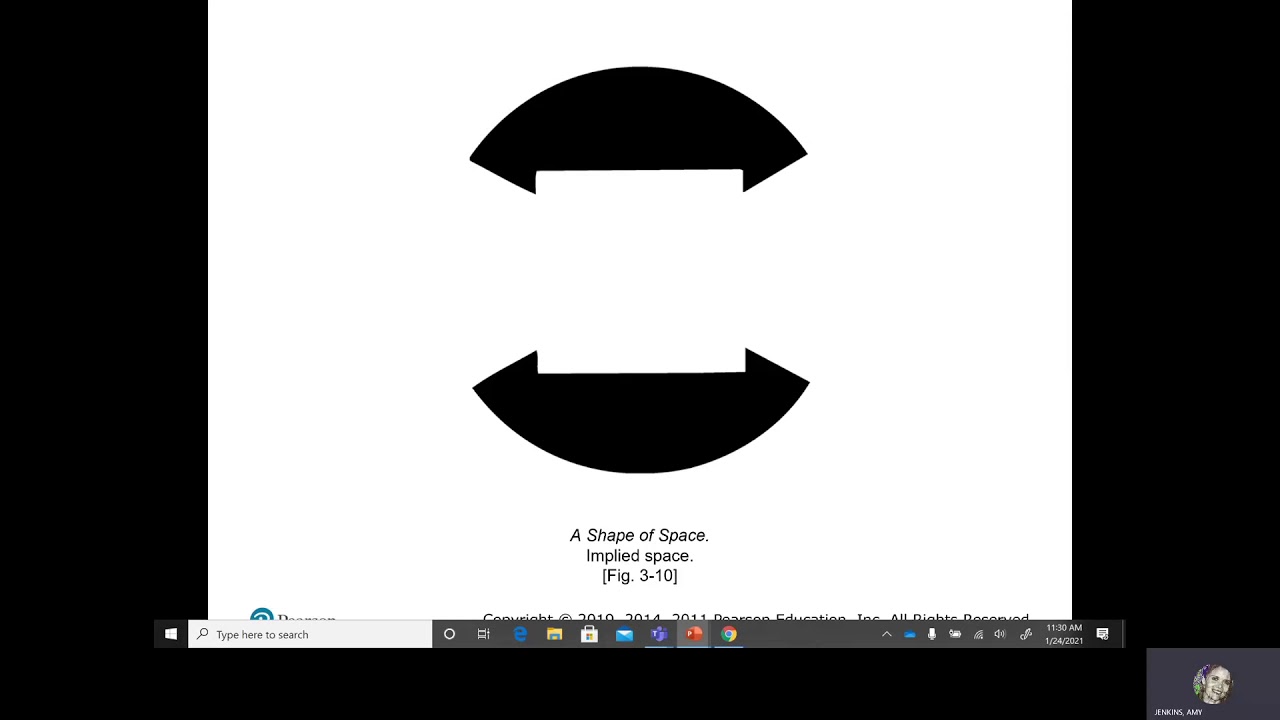 Chapter 3  The Visual Elements