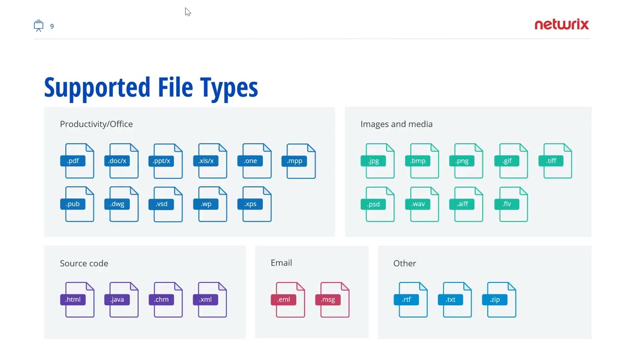 Présentation NDC - Netwrix Data Classification