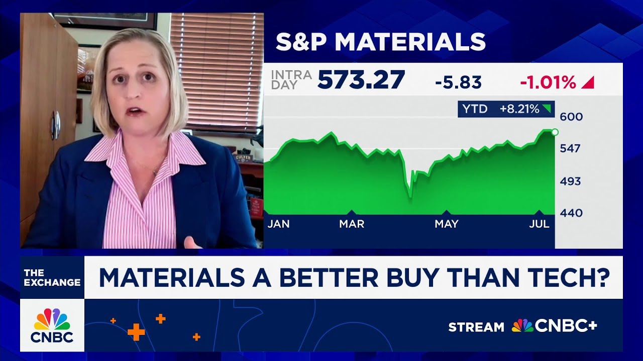 Tariffs on precious metals could drive material prices higher, says G Squared's Victoria Greene