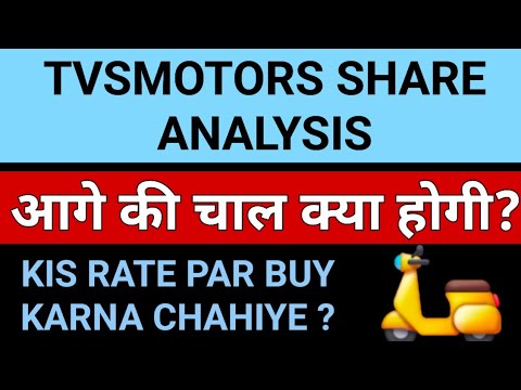 TVS Motor Share Analysis | TVS Motor Stock Analysis | TVS Motors Stock | TVS Motor Share