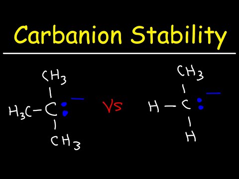 Stability of Carboanions Video Lecture - Chemistry for GRE Paper II