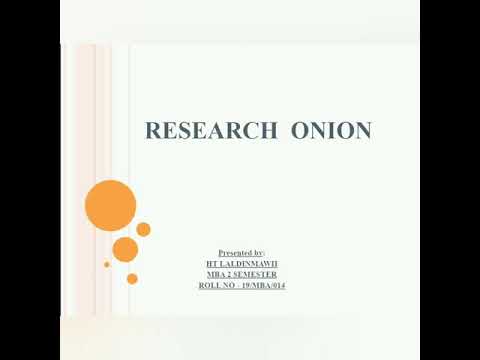 Research Onion in Research methodology