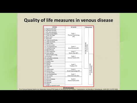 Quality of Life Measures in Venous Disease