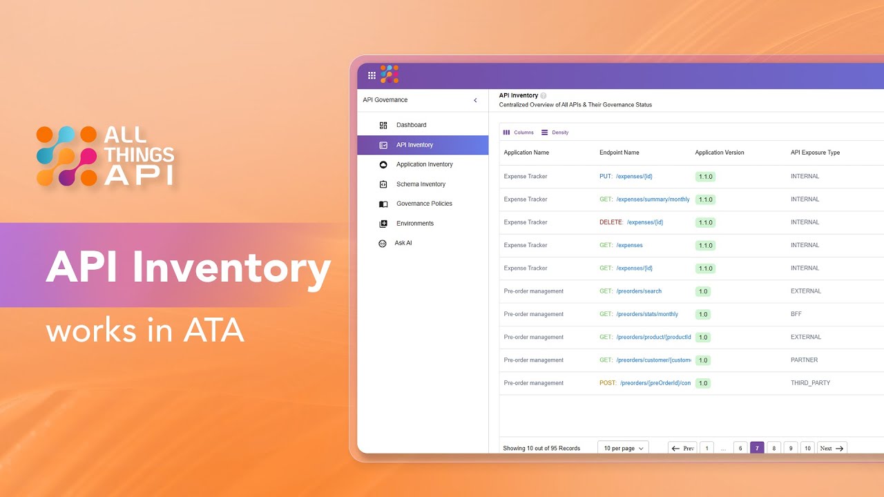 How API Inventory works in ATA