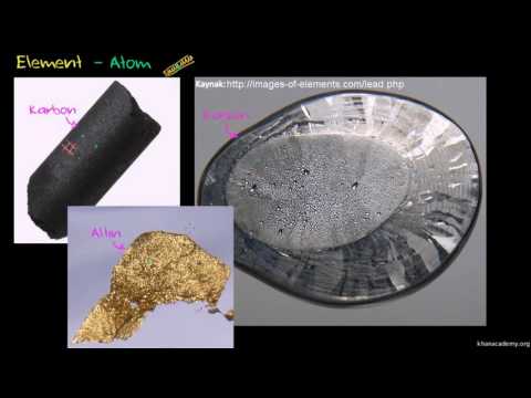 Elementler ve Atomlar (Video) | Khan Academy