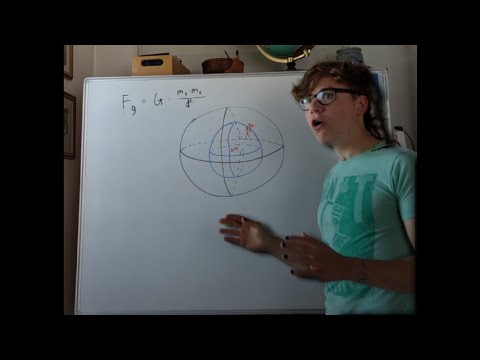 Why is there ZERO GRAVITY inside a hollow sphere? (Shell Theorem)