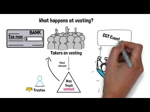 Discretionary trusts - 5 reasons why you need to read the trust deed - Part 4 of 5