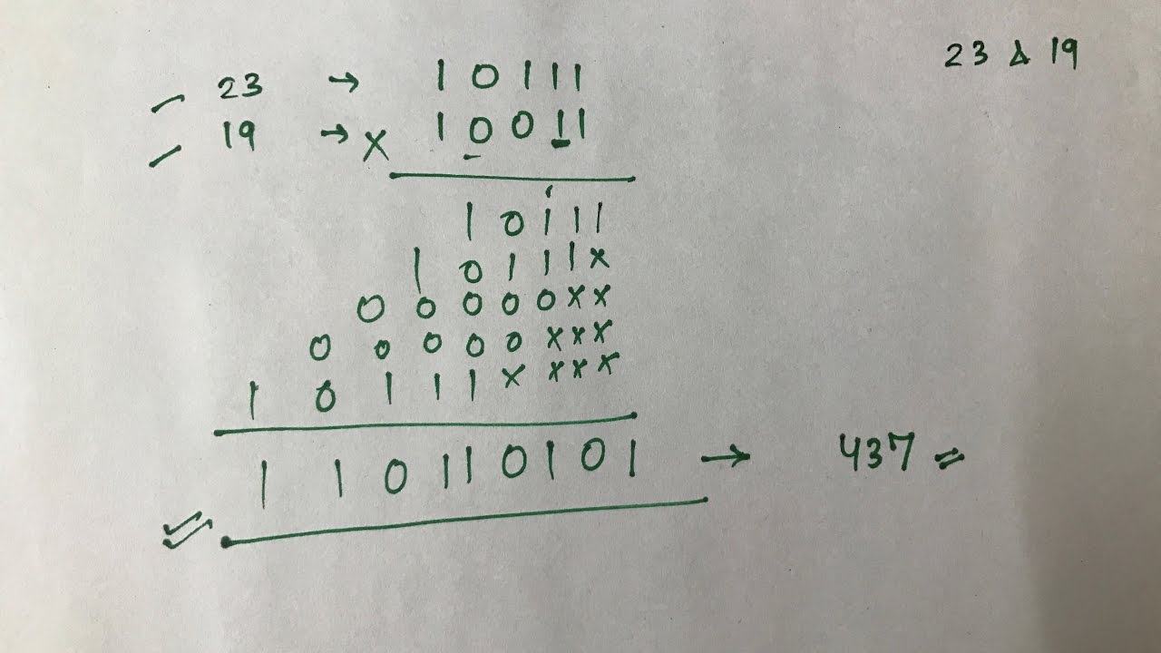 Multiplication ( Binary Arithmetic ) - Part 1