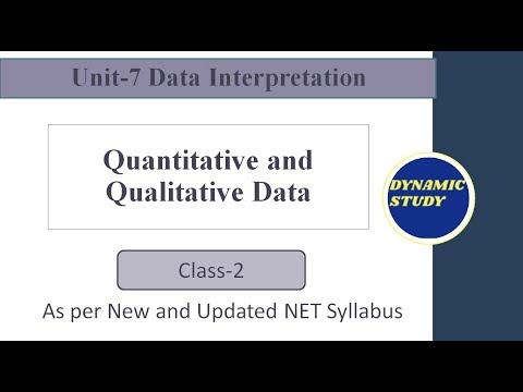 Quantitative and Qualitative Data - Unit-7 Data Interpretation - Video Lecture - UGC NET