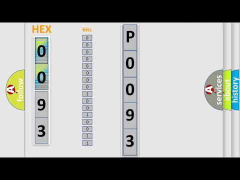 DTC GMC P0093 Short Explanation