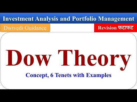 Dow Theory in Technical analysis, dow theory in hindi, Investment Analysis and Portfolio Management