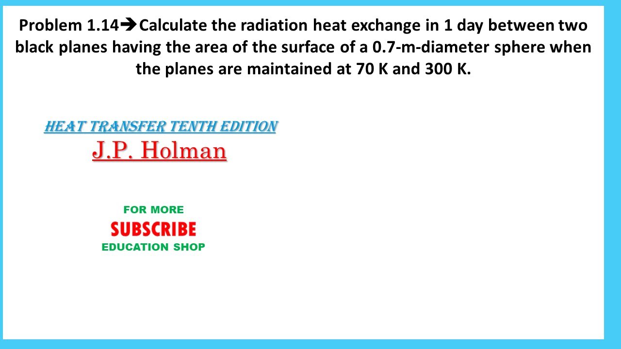 Problem 1.14 Calculate the radiation heat exchange