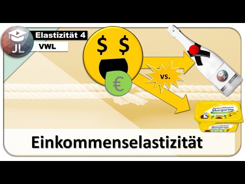 Einkommenselastizität berechnen und interpretieren - inferiore und superiore Güter, Sättigungsgüter
