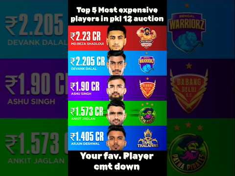 top 5 most expensive players in PKL 12 auction????#pkl12 #pkl12auction #kabaddimatch#viralshorts