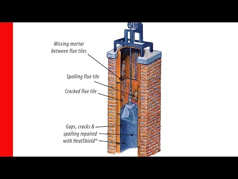 Chimney Cracked / Damaged Flue Smart Repair with Tom