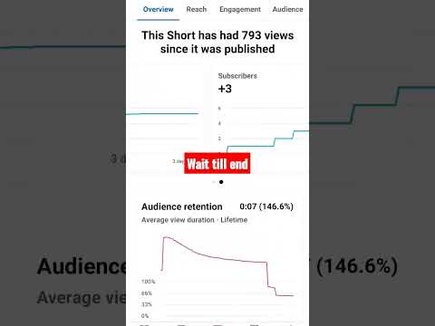 youtube gaming channel description copy and paste #ytgaming #shorts