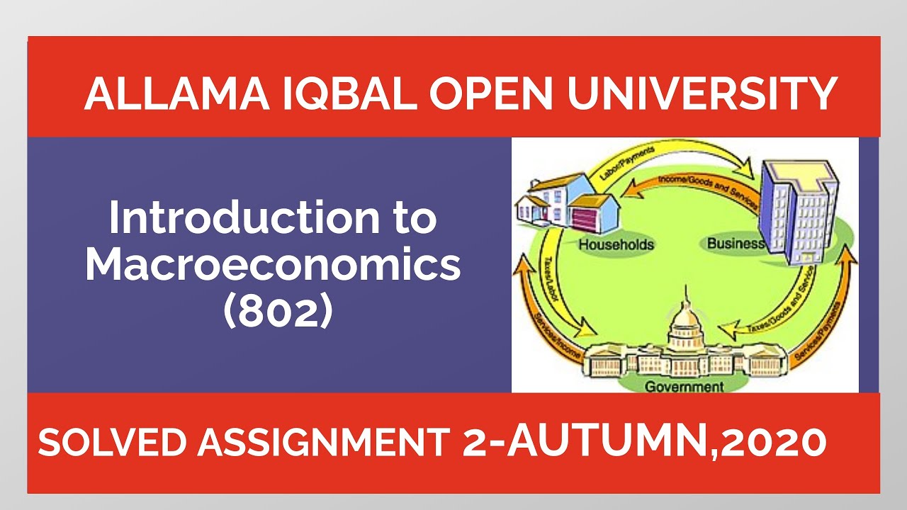 MSc-Economics  Solved Assignment-Introduction to Macroeconomics (802) Autumn 2020