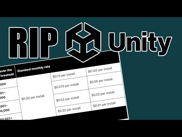 Did Unity CEO John Riccitiello resign? Pricing change controversy explained