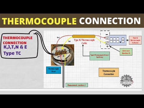 Basics for Thermocouple Connection- How to wire thermocouples