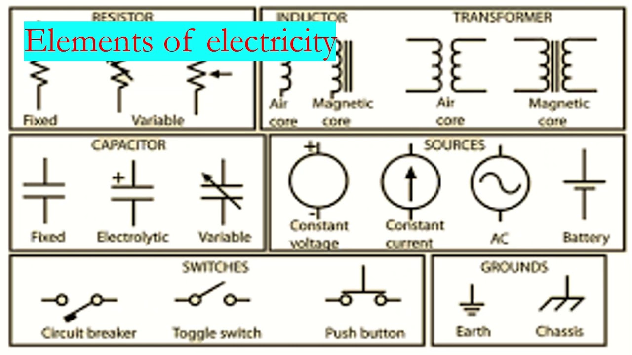 Electrical Safety  (powerpoint) presentation