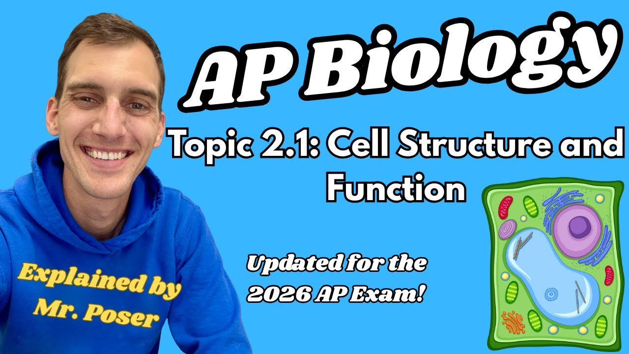 2.1 Cell Structure and Function - AP Biology (Updated 2025-2026)