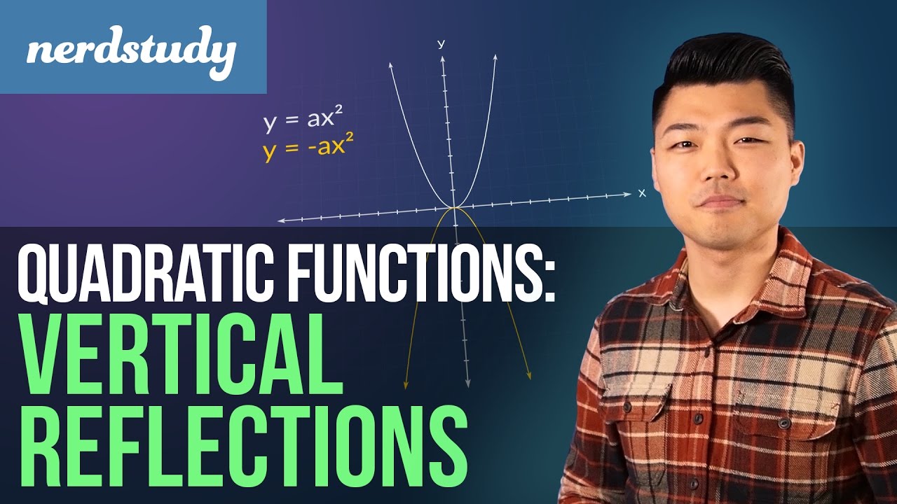 Vertical Reflection of Quadratic Functions - Nerdstudy