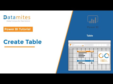 Comparing Different Versions of Power BI – Learn Programs Easily
