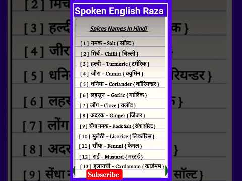 Daliy use english sentences || basic english sentences ||#english #spokenenglish #shorts #study