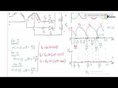 Mastering Three Phase Half Wave Controlled Rectifiers With RL Load ...