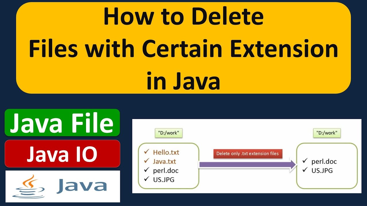 How to Delete Files with Certain Extension in Java | Java File | Java Tutorial