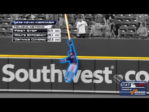 TB@BAL: Kiermaier covers 63 feet to rob home run