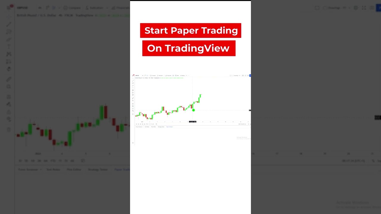 Start Free Paper trading on tradingview #pinescript #stocks #forex #crypto #shorts