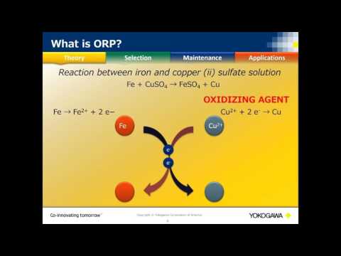 ORP Basics
