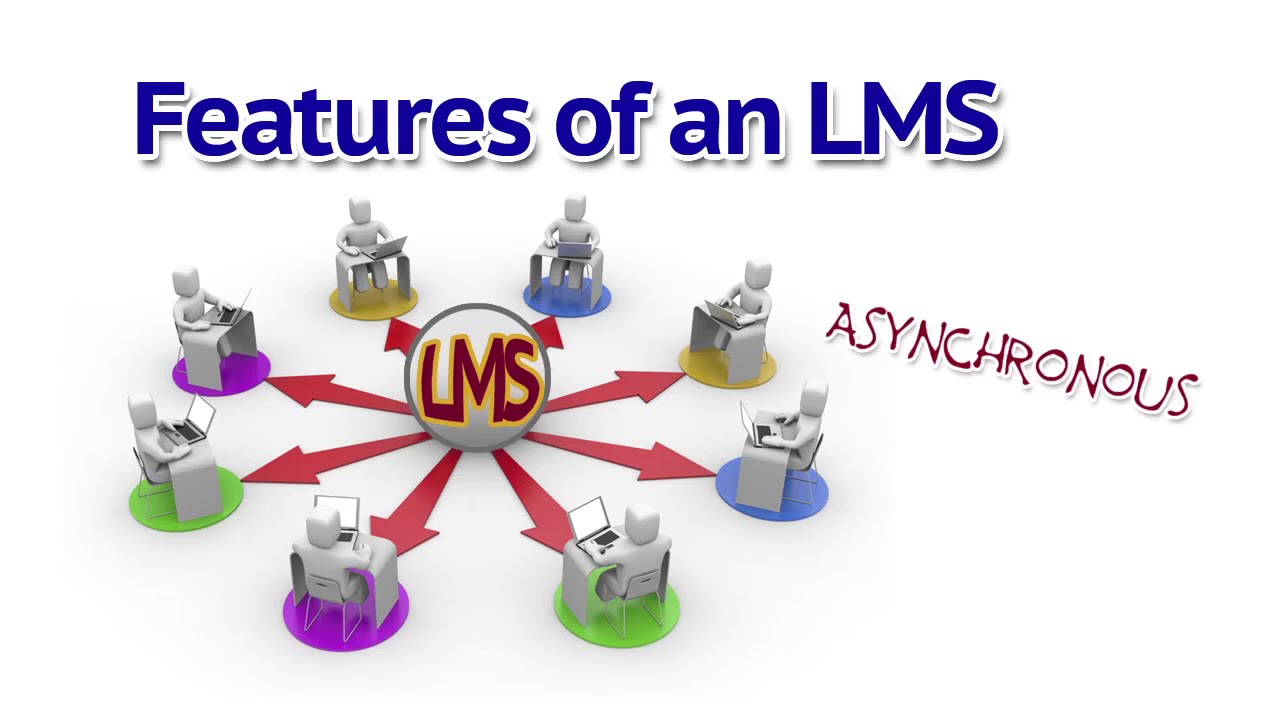 Features of an LMS