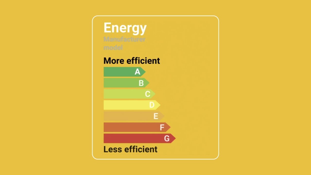 Appliance Energy Efficiency