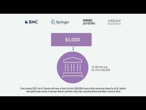 Springer Nature and the University of California has an open access agreement