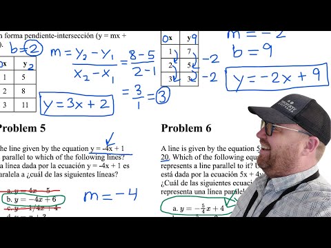 Algebra 1 Fundamentals Finals Review Part 1