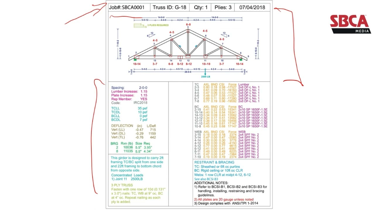 Truss Design Drawing Overview