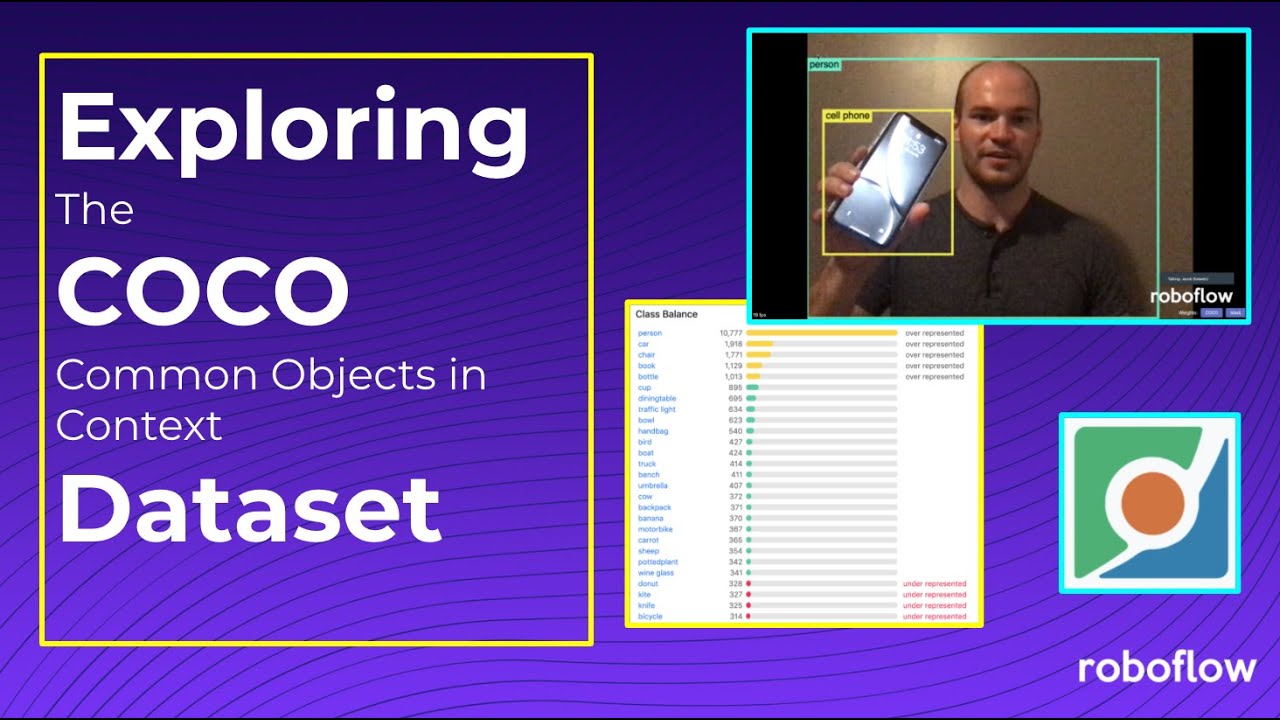 Exploring The COCO Dataset
