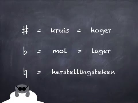 Toonhoogte lezen – Piano tutorial
