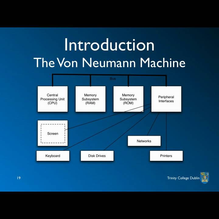 Microprocessor Systems - Lecture 2